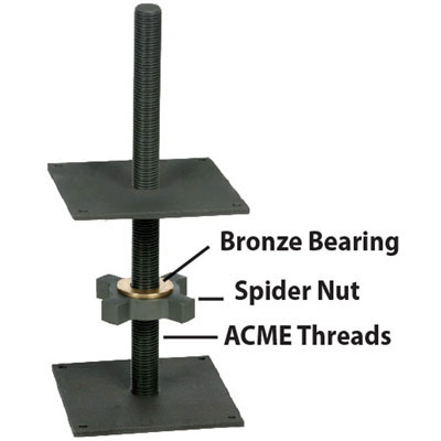 The Nortek Leveler Log Home Screw Jack